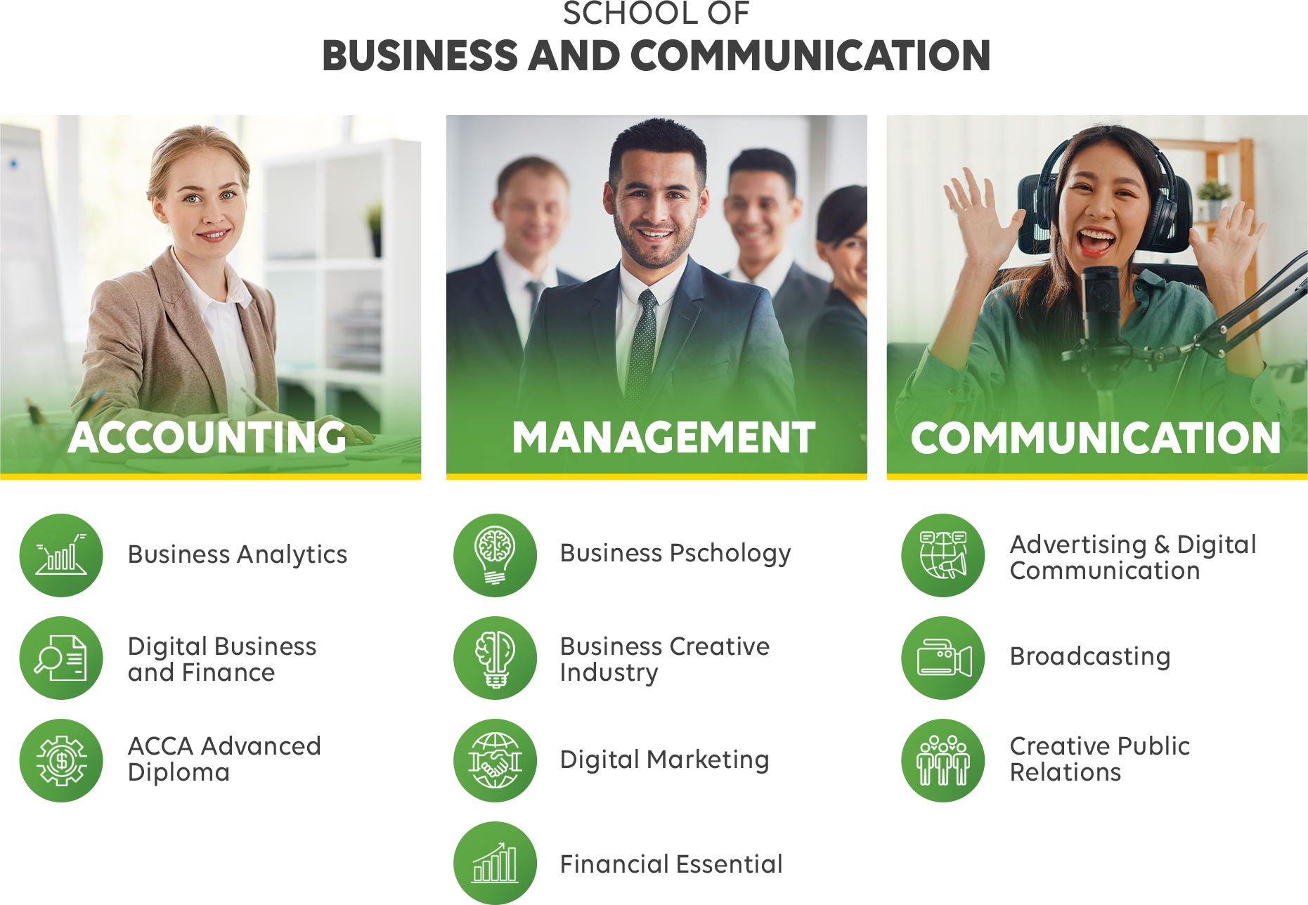 Pendaftaran S1 - Kalbis Institute