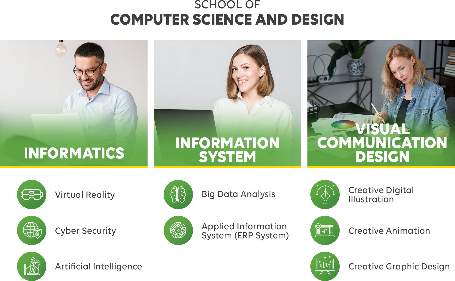 Pendaftaran S1 - Kalbis Institute