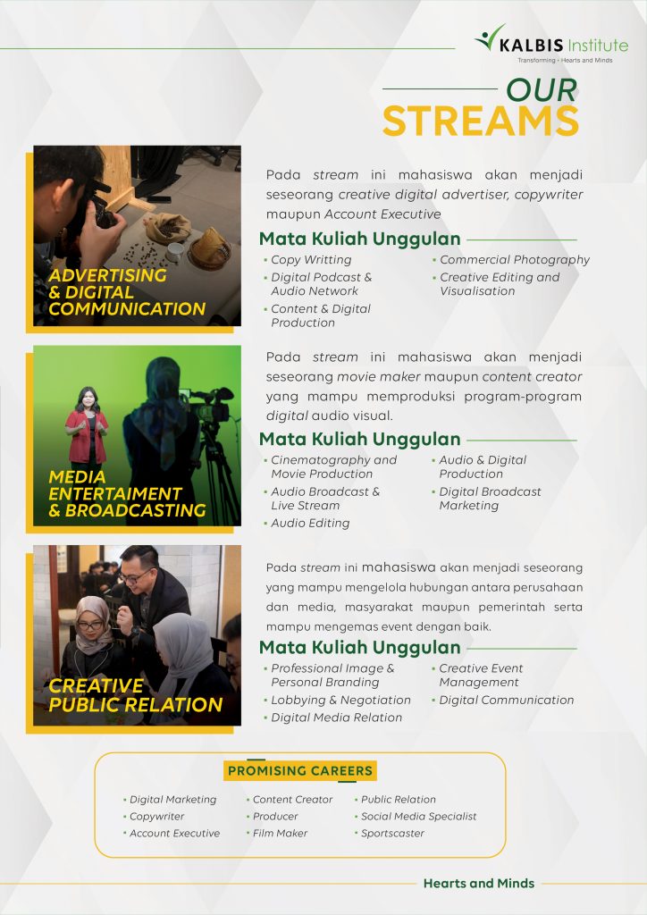 Communication - Kalbis University