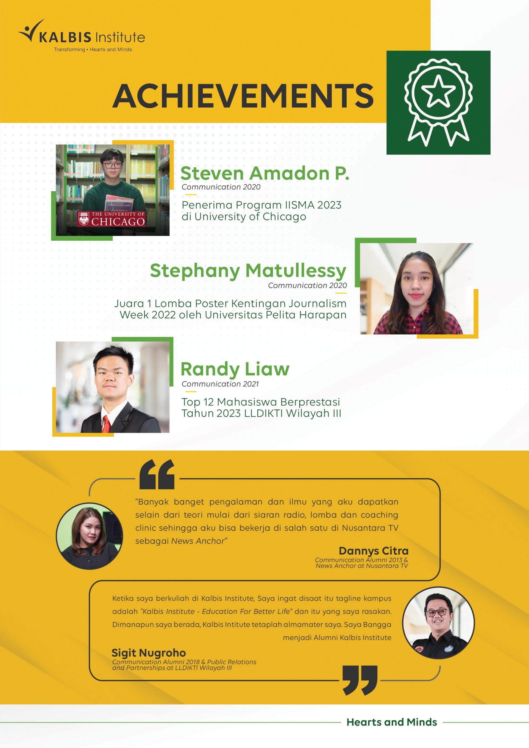 Communication - Kalbis University