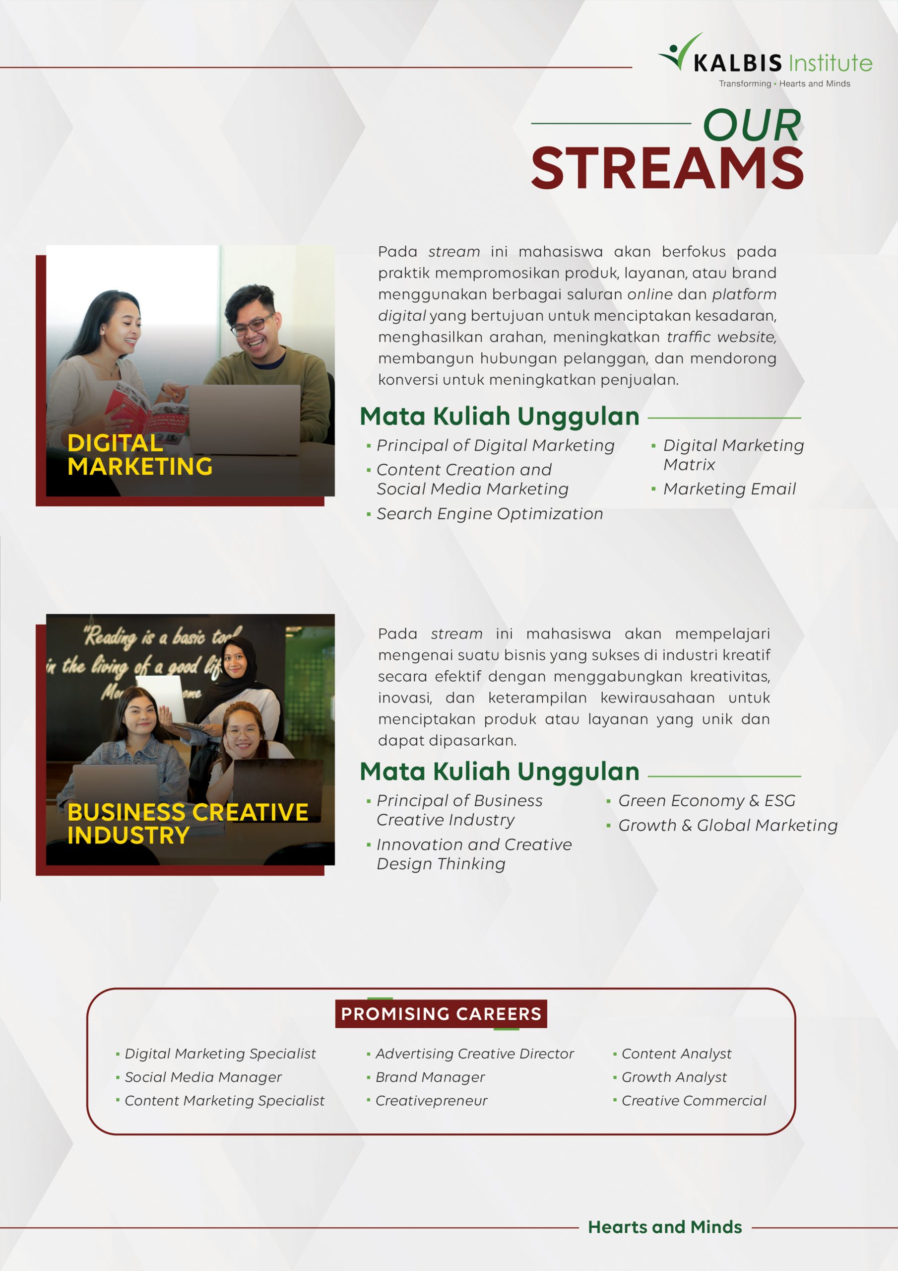 Management - Kalbis University