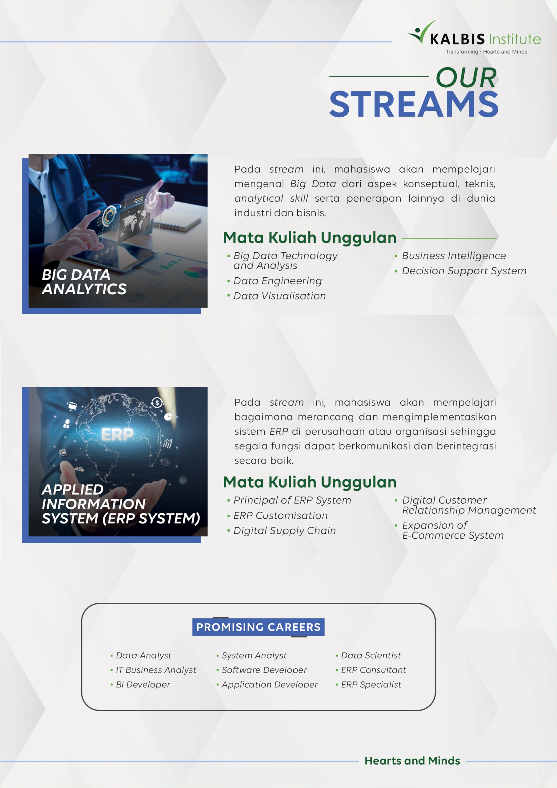 Information System - Kalbis University